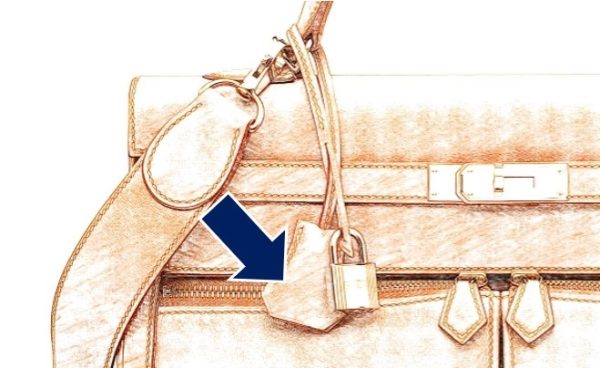 Hermes Birkin/Kelly: Hardware and Parts Anatomy – Miss Bugis